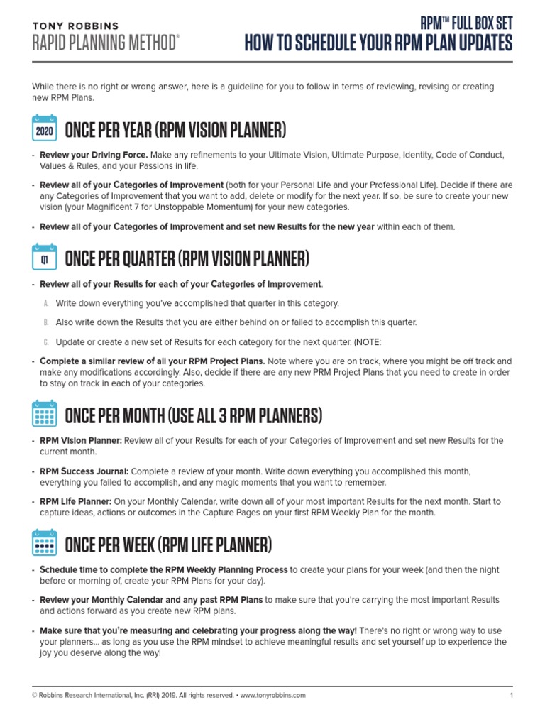 Once Per Year (RPM Vision Planner) : How To Schedule Your RPM Plan ...