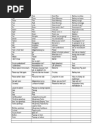 Mga Bilang 1-100 Tagalog With Symbol and Pronunciation | PDF