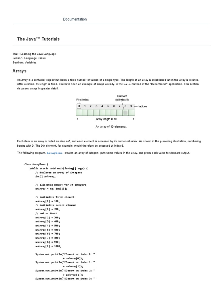 The Java™ Tutorials Documentation Pdf Data Type Array Data Structure 4840