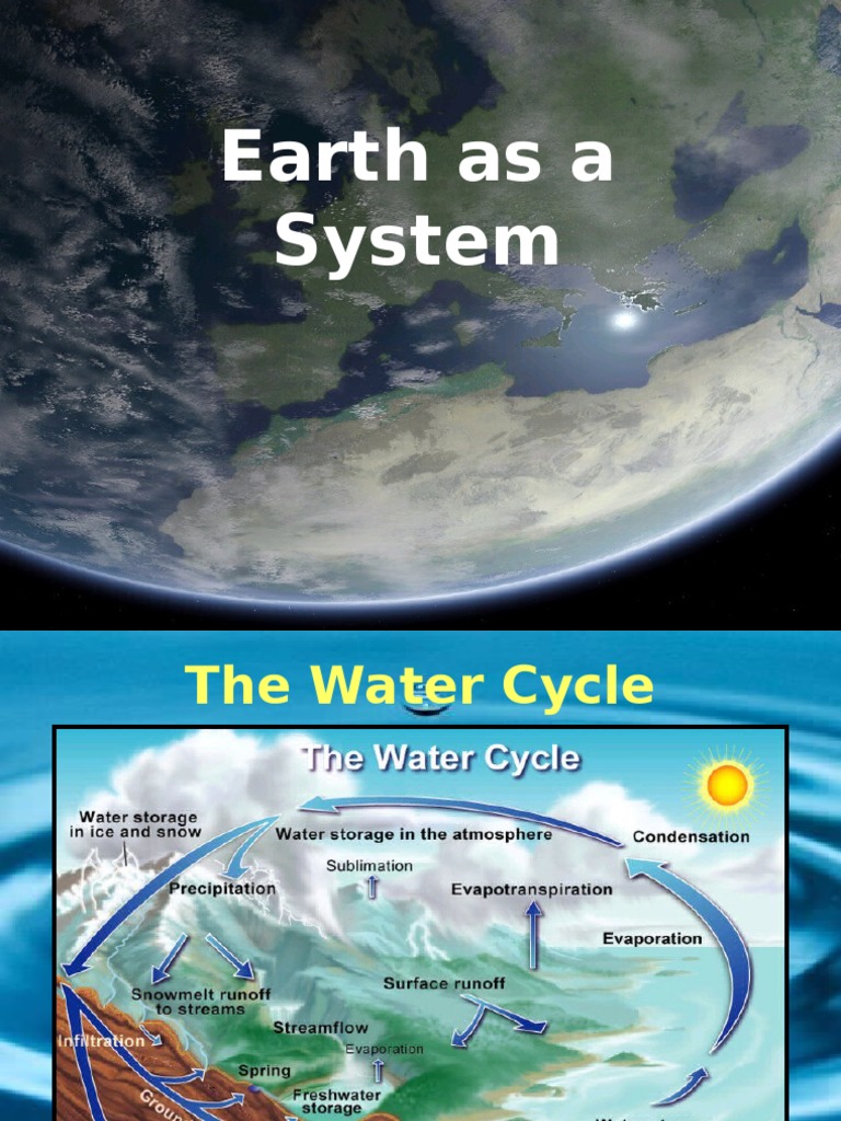 Spheres Interactions | PDF | Earth | Carbon Cycle