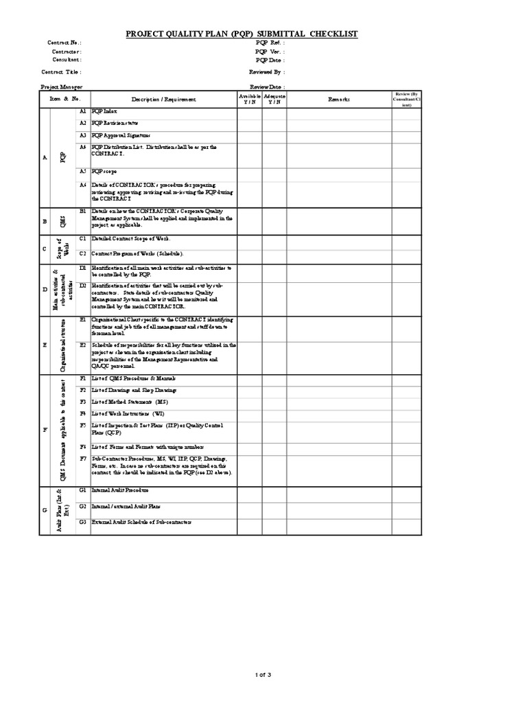 Project Quality Plan (PQP) Submittal Checklist: Available Y / N ...