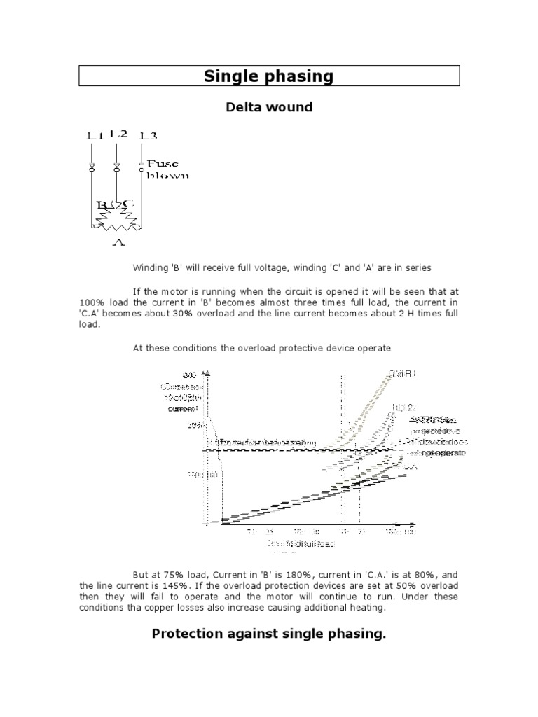 Single Phasing: Delta Wound | PDF | Fuse (Electrical) | Electric Motor