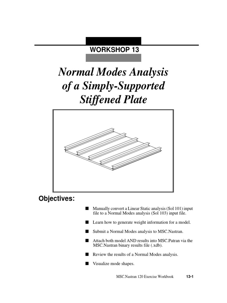 Normal Modes Analysis of A Simply-Supported Stiffened Plate | Download ...