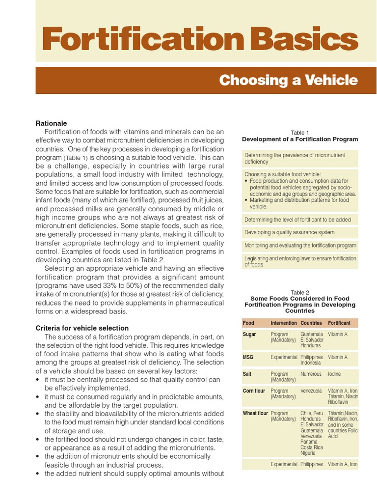 Vehicles-Fortification of Foods With Vitamins and Minerals | PDF ...