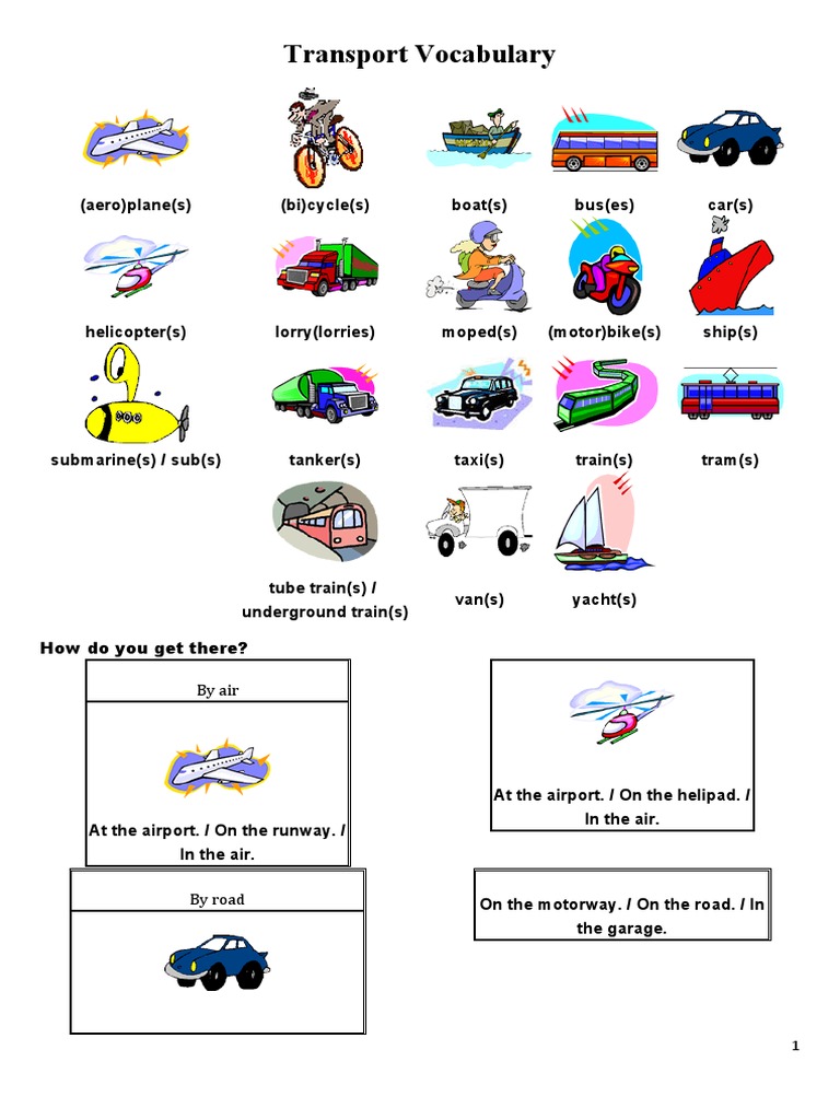 Transport Vocabulary: How Do You Get There? by Air | PDF | Bus | Transport