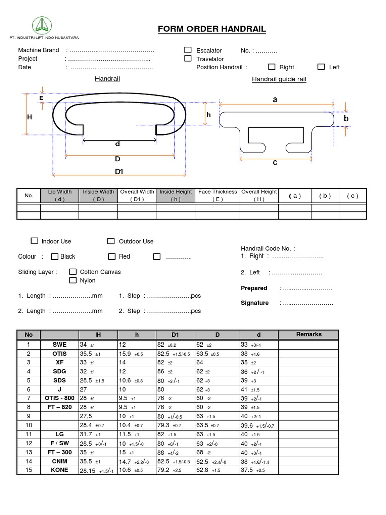Form Order Handrail New | PDF | Land Transport | Stairs