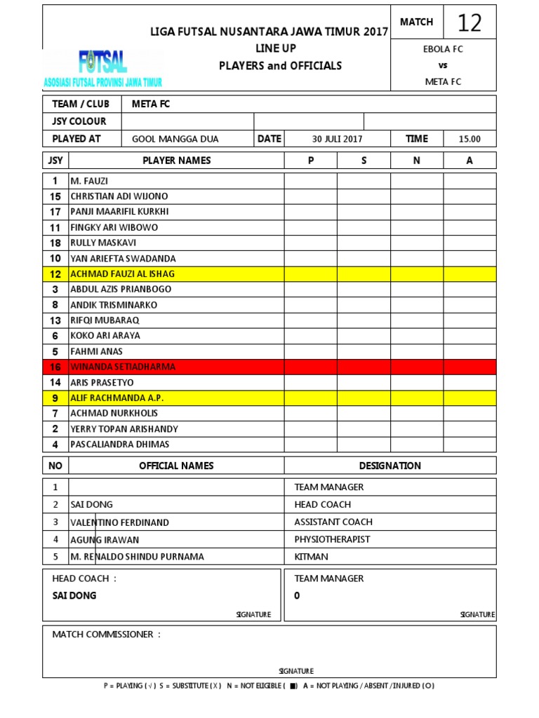 DSP Linus Terbaru | PDF | Sports
