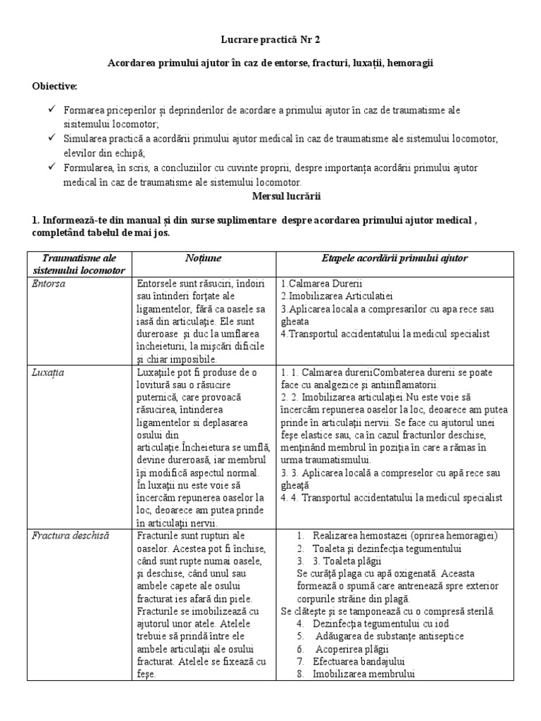 Traumatisme Ale Sistemului Locomotor Noțiune Etapele Acordării Primului ...