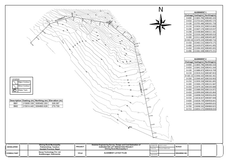 Alignment 1: Legend Major Contour Minor Contour Water Tank | PDF ...