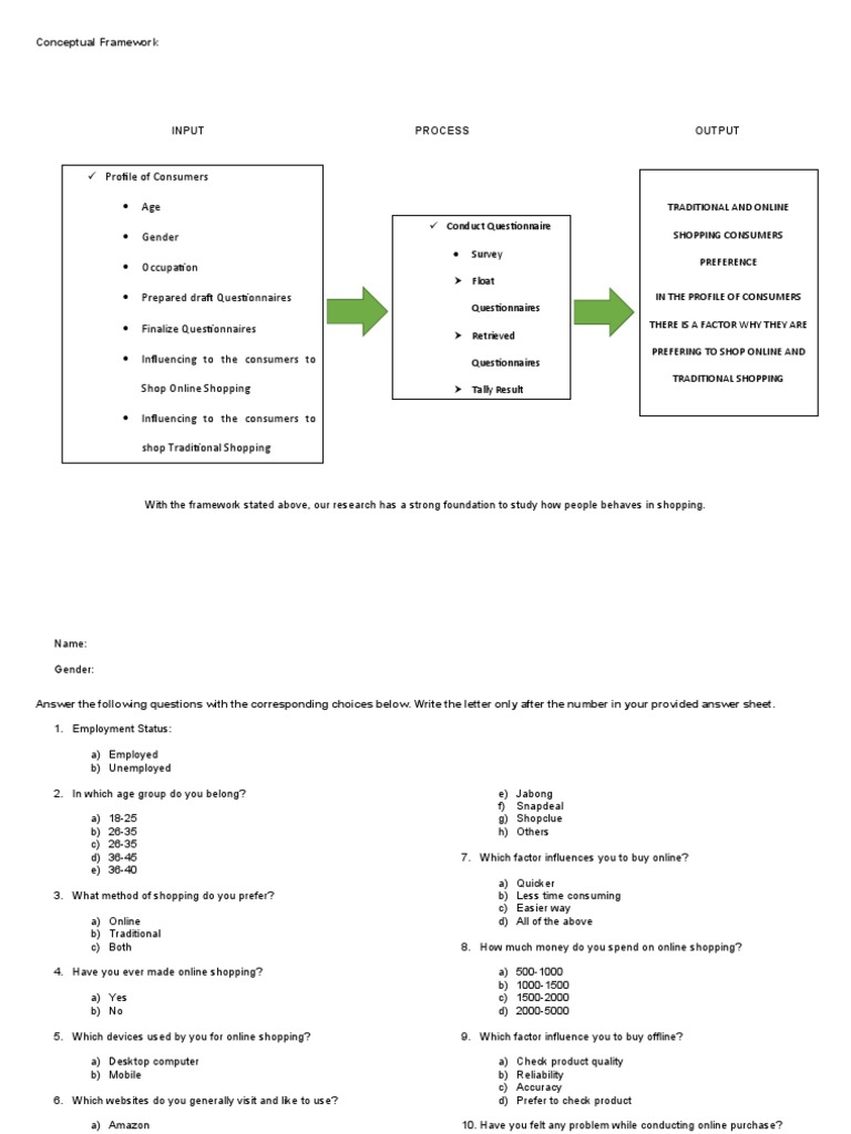 Understanding Online and Traditional Shopping Preferences: A ...