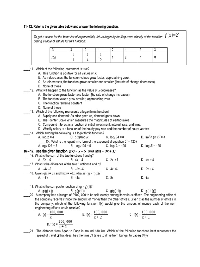 Gen Math1 | PDF | Logarithm | Mathematical Analysis
