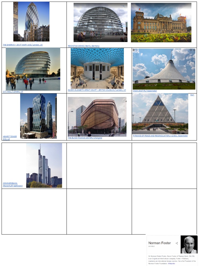 Norman Foster's Iconic Buildings | PDF | Art