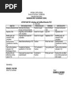 Rpms Portfolio Sample 2 | PDF | Lesson Plan | Teachers