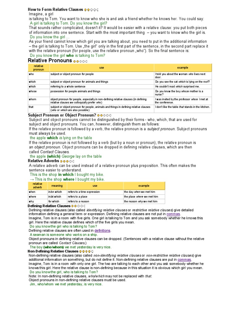 How To Form Relative Clauses | Download Free PDF | Pronoun | Object ...