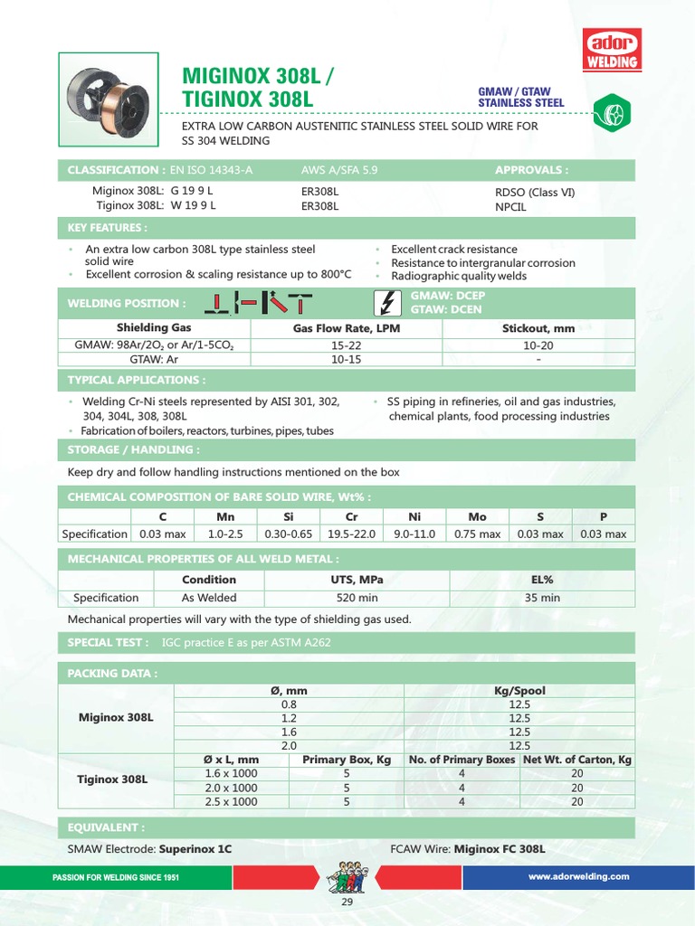 CWC-BookletF1 29 PDF | PDF | Stainless Steel | Welding