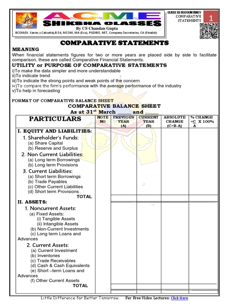 Comparative Statements: Particulars | PDF | Expense | Balance Sheet