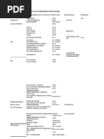 Kamus Coding BPJS Bedah Vaskular Dan Endovaskular REV 21-02-23 | PDF