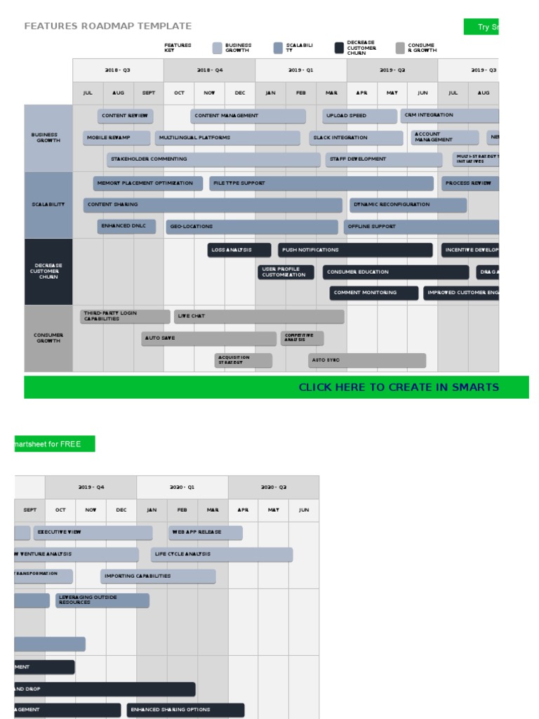 Features Roadmap Template: Click Here To Create in Smartsheet | PDF ...