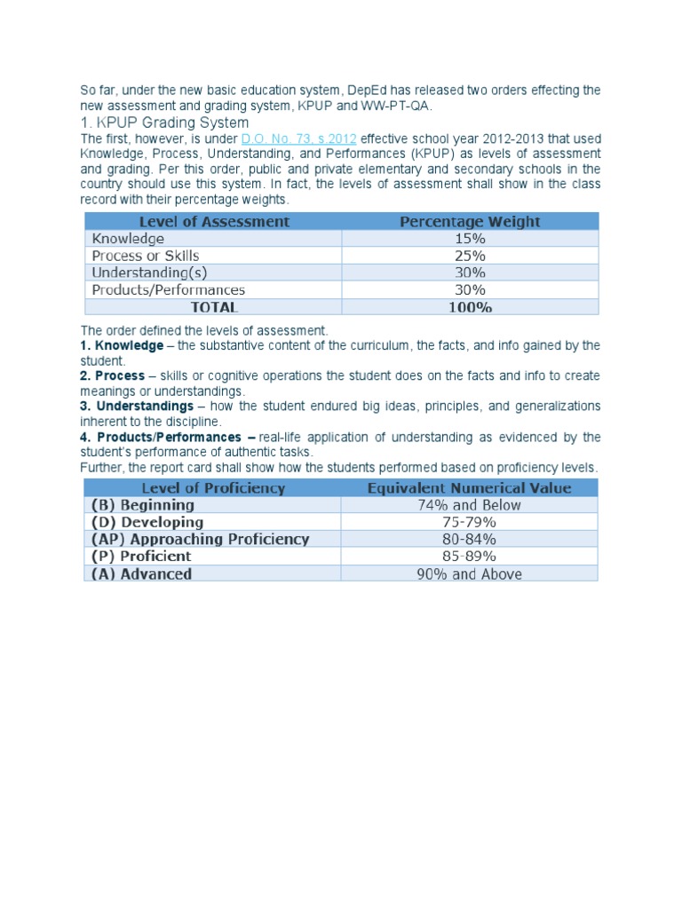 GRADING Components | PDF