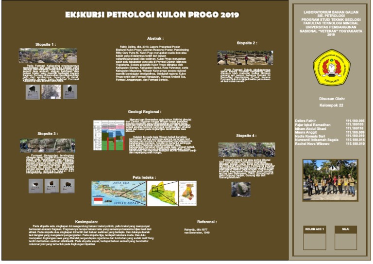 Contoh Desain Poster Simple | PDF