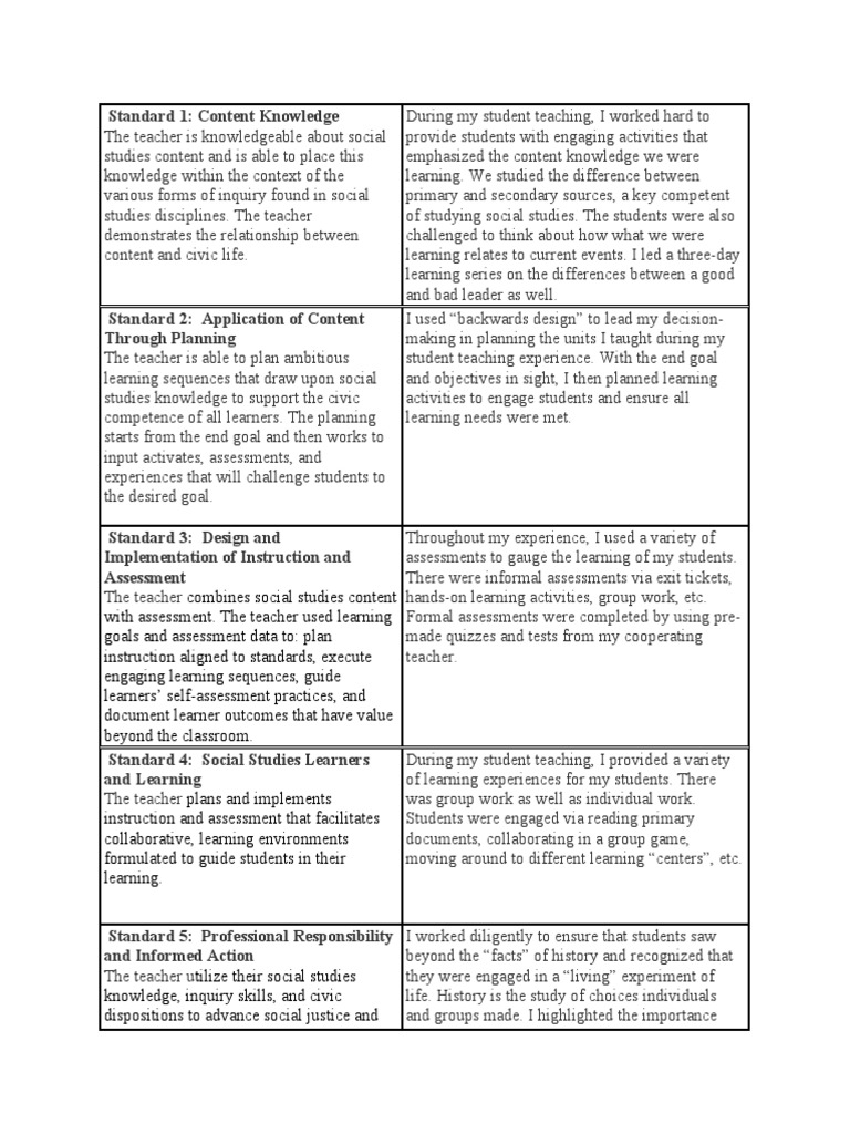 Ncss Standards | PDF | Educational Assessment | Teachers