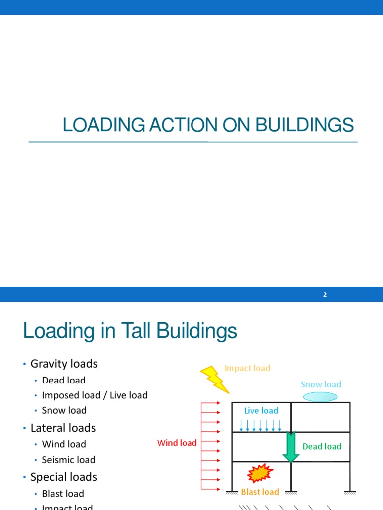Loading Action On Buildings | PDF | Wall | Beam (Structure)