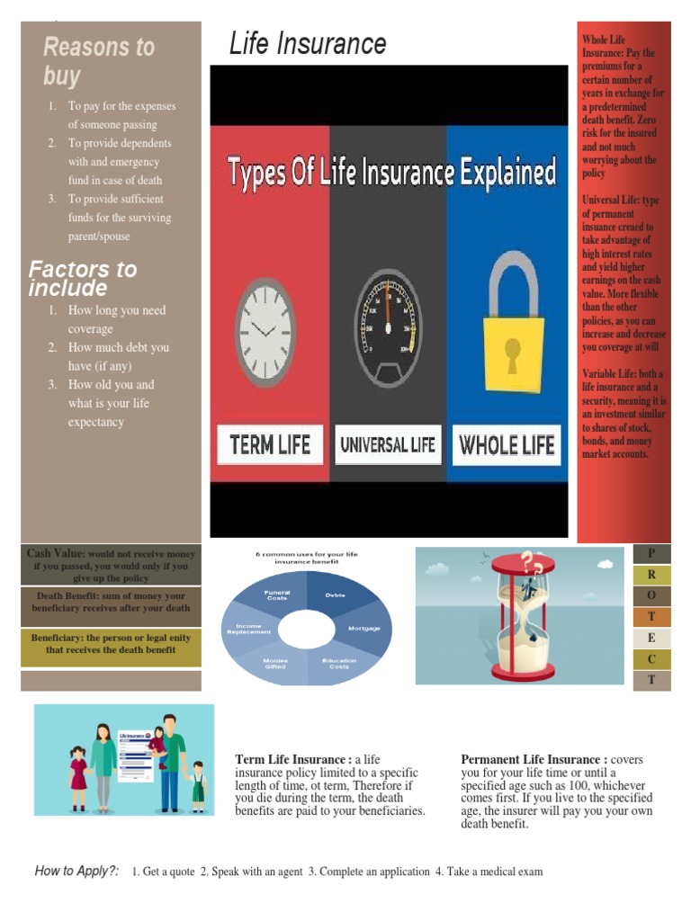 Life Insurance Flyer | PDF | Life Insurance | Insurance