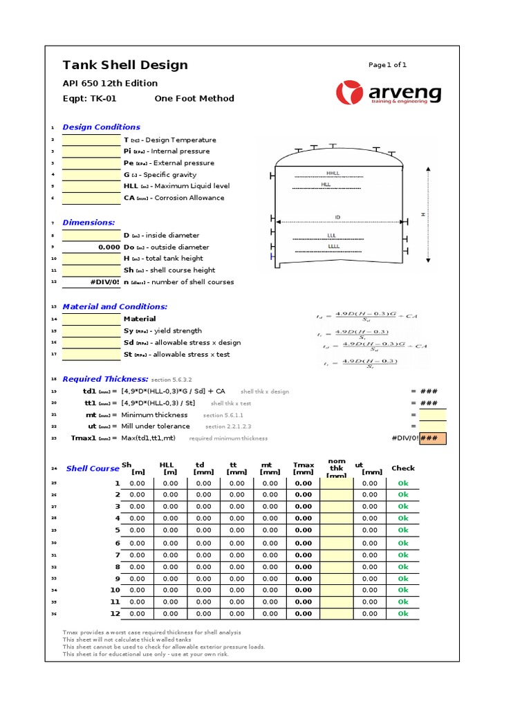 Tank Shell Design: API 650 12th Edition Eqpt: TK-01 One Foot Method ...
