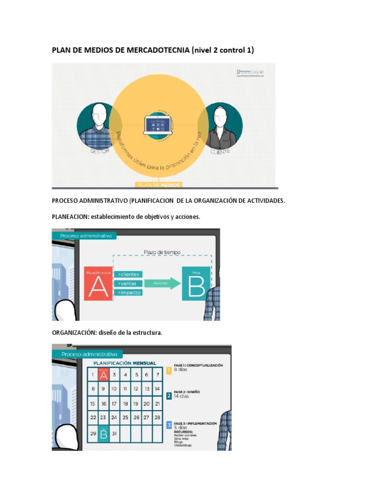 Plan de Medios de Mercadotecnia | PDF | Marketing | Publicidad