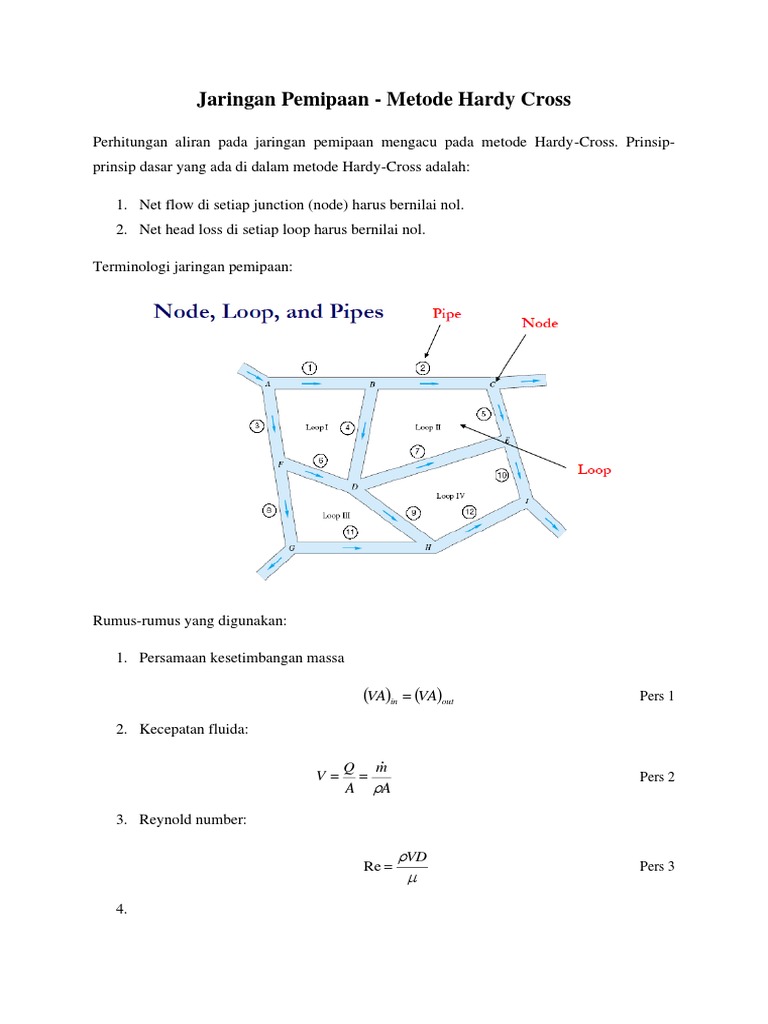 Metode Hardy Cross PDF | PDF | Metode & Bahan Ajar