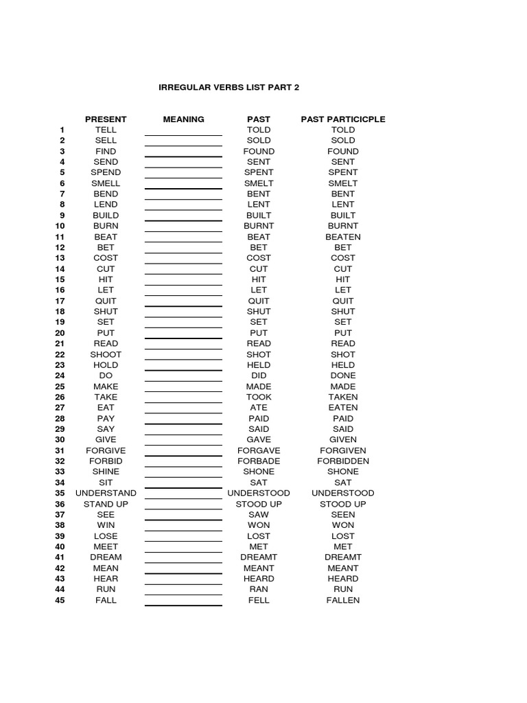 IRREGULAR VERBS LIST Part 2 | PDF