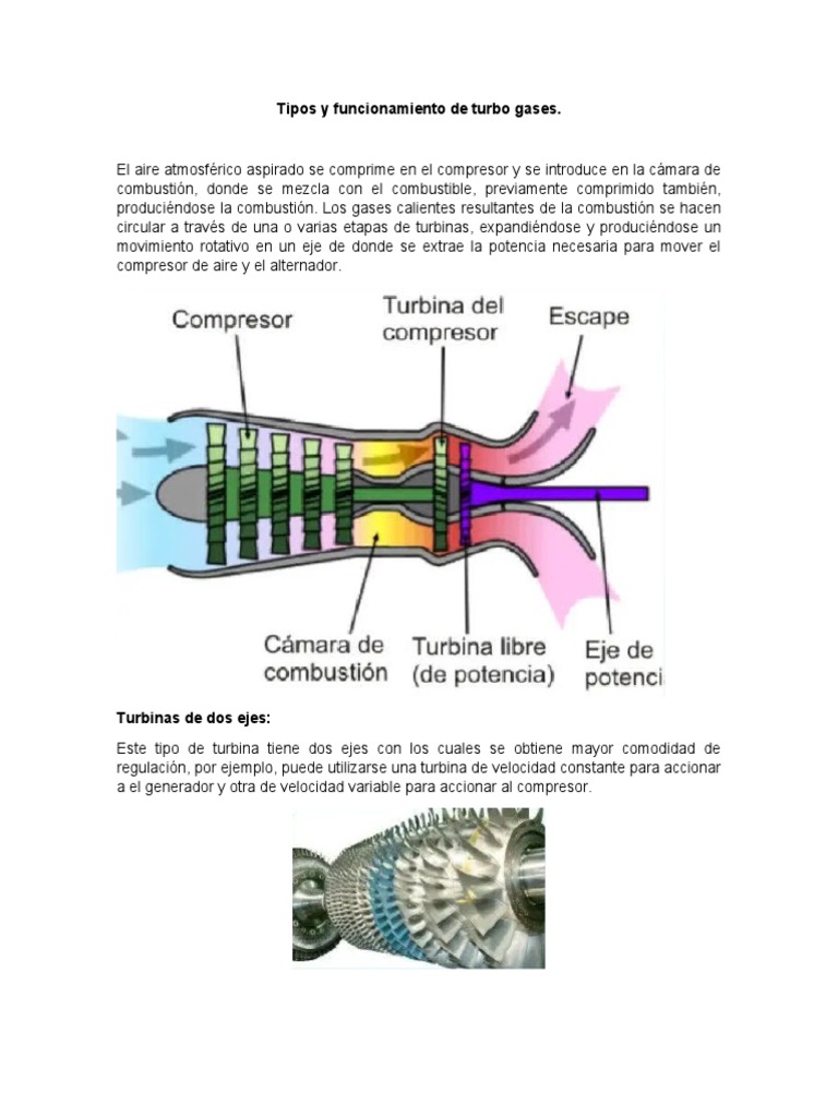 Tipos y Funcionamiento de Turbo Gases | PDF | Turbina | Conversión de ...