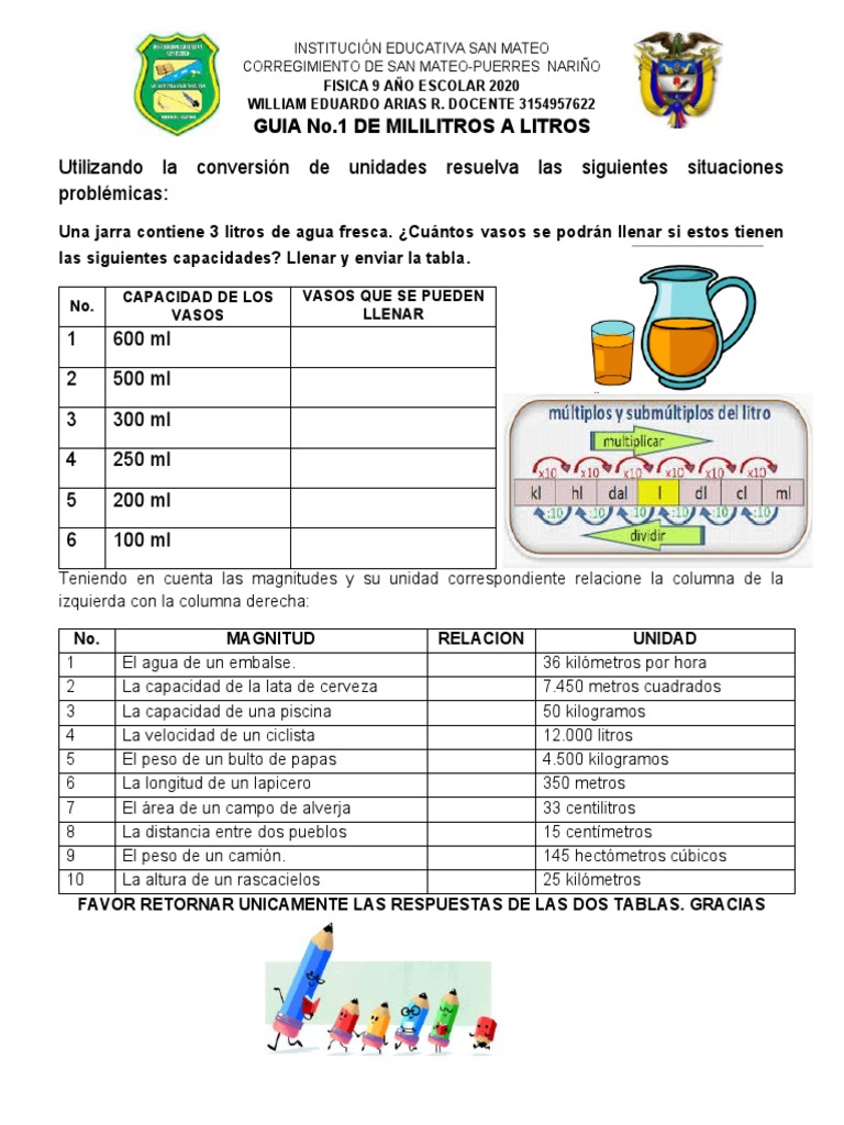 Hoja De Trabajo Para Convertir Litros A Mililitros Litros A