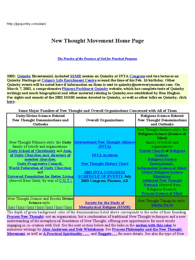 New Thought Movement Home Page | PDF | New Thought | Religious Science