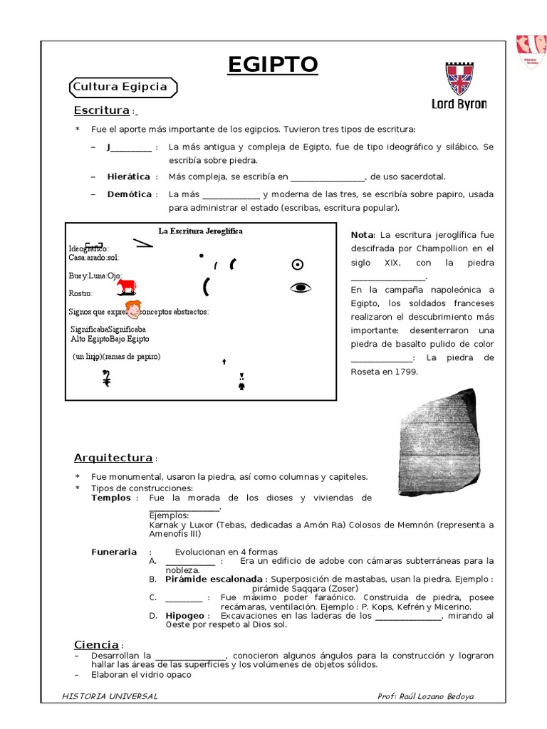 Ficha Resumen Egipto | PDF | Jeroglíficos egipcios | Antiguo Egipto