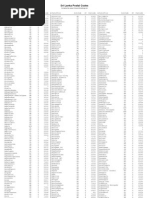 BOC Branch Code Directory | PDF