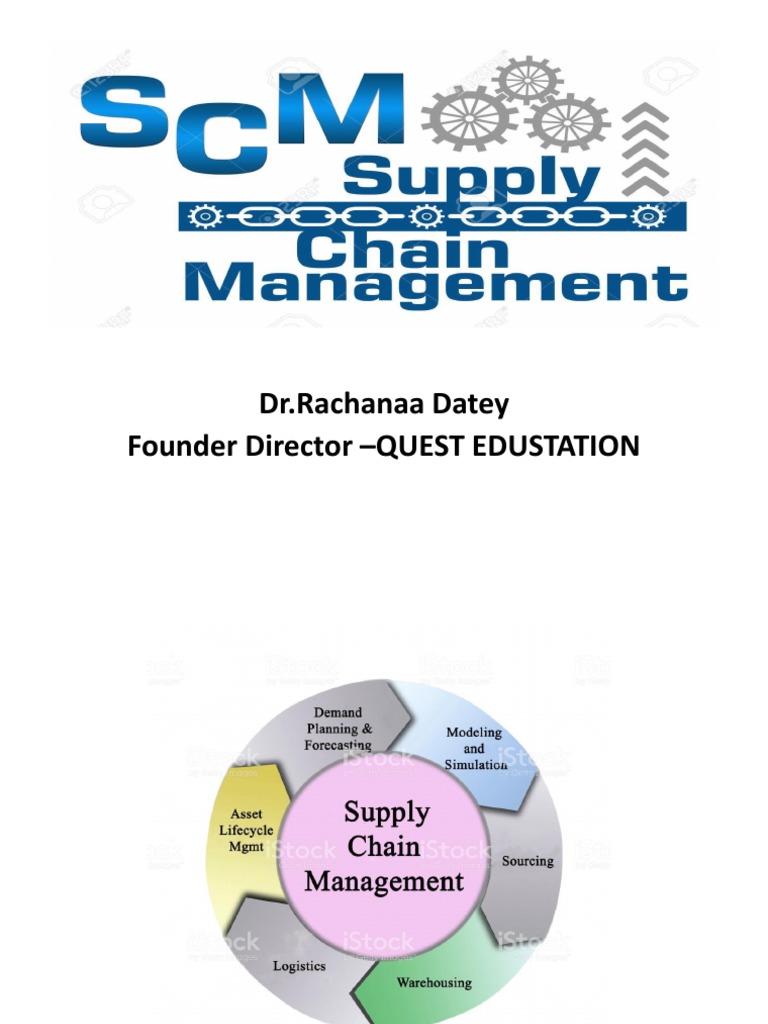 INTRODUCTION TO Supply Chain Management | PDF