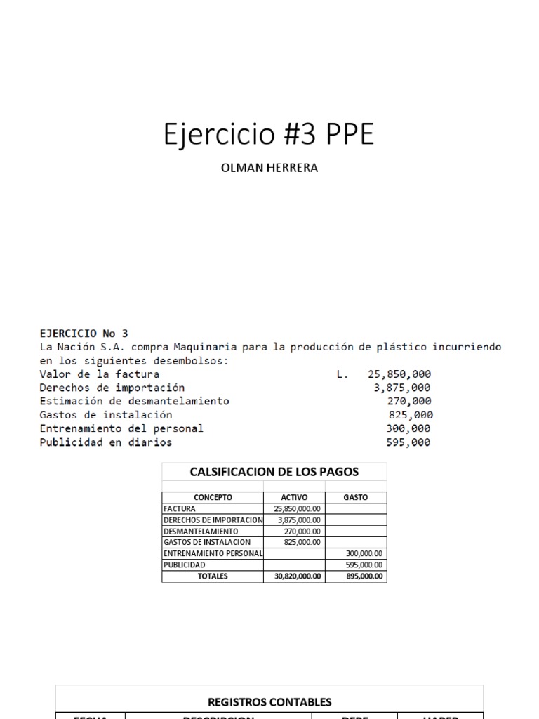 Ejercicio #3 PPE PDF | PDF | Depreciación | Corporaciones