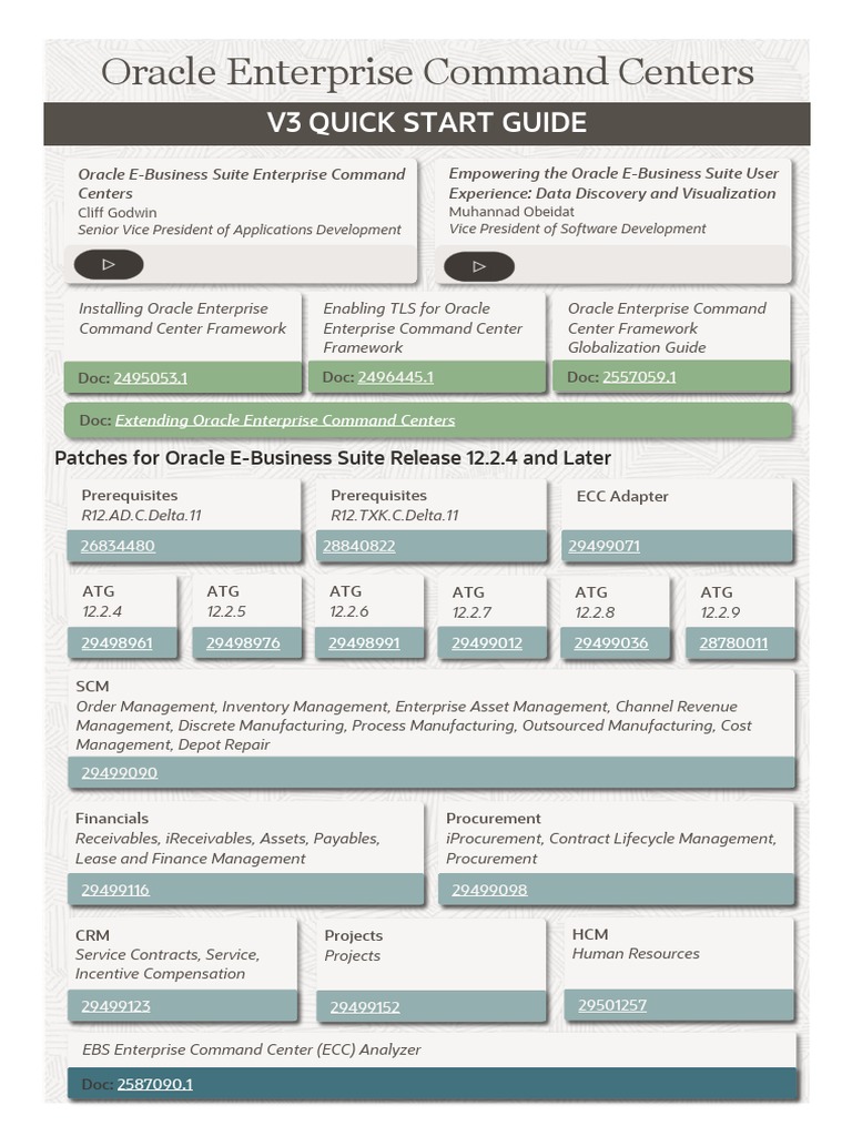 Oracle Enterprise Command Centers: V3 Quick Start Guide | PDF | Oracle Corporation | Procurement