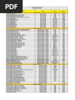 RCM Product Price List | PDF | Cleaning Products | Foods