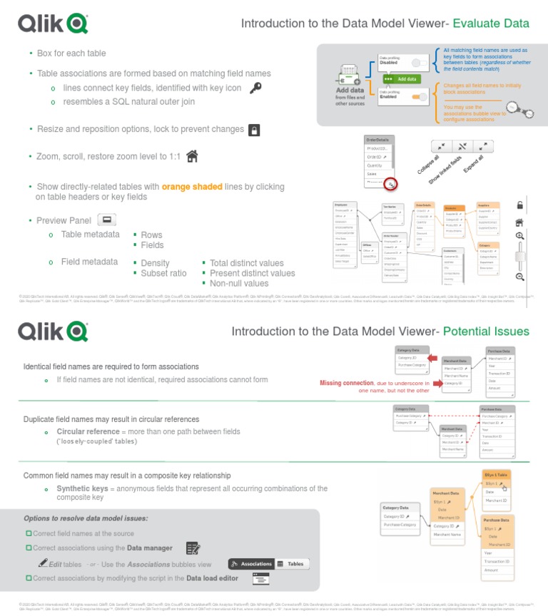 Introduction To The Data Model Viewer | PDF | Information Science | Data