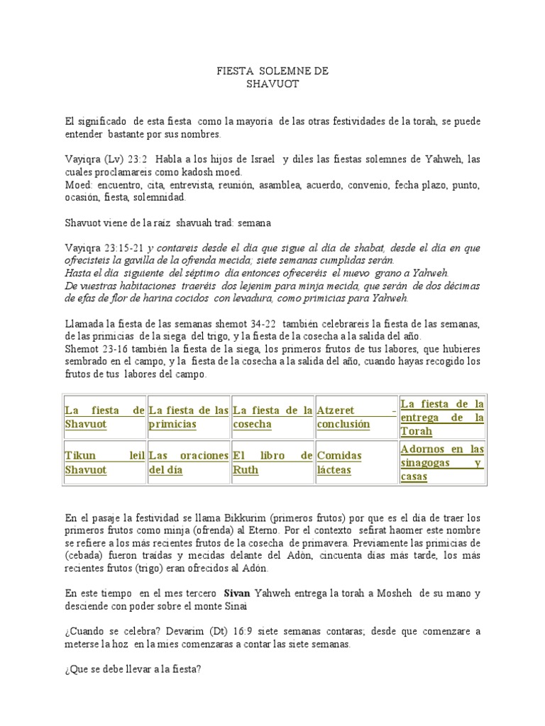 Fiesta Solemne de Shavuot | PDF | Expiación en el cristianismo | Sucot