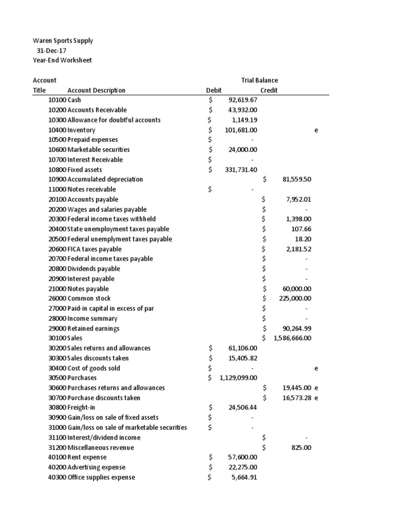 Systems Understanding Aid | PDF | Expense | Debits And Credits