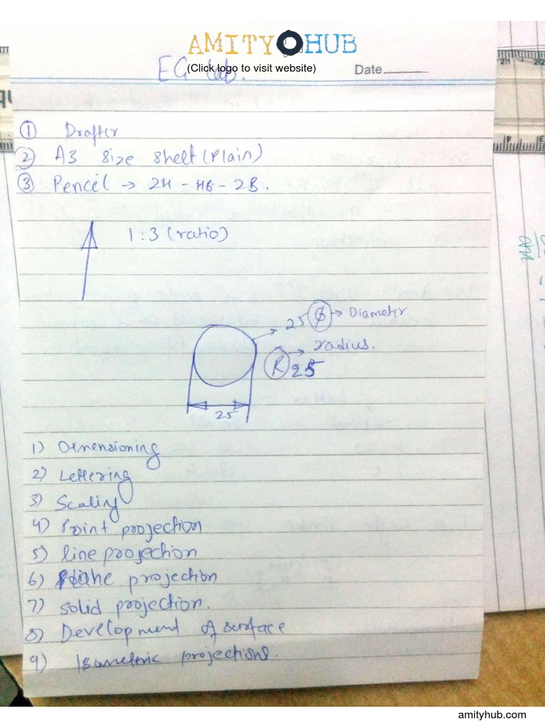 EG LAB Notes (FA00047) | PDF