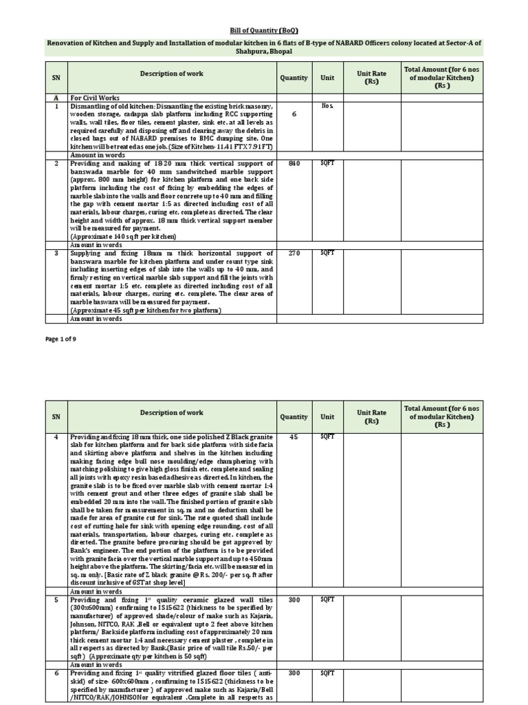 MAK BOQ Modular Kitchen | PDF | Plywood | Value Added Tax