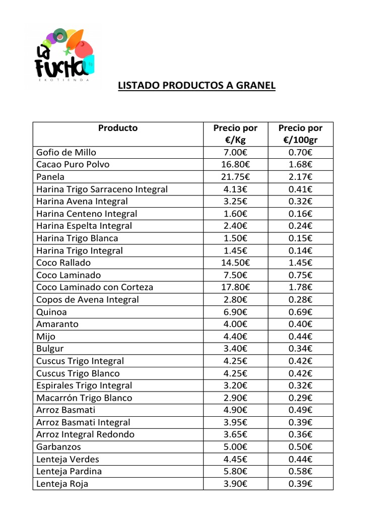 Listado Productos A Granel PDF | PDF | Etnobotánica | Alimentos basicos