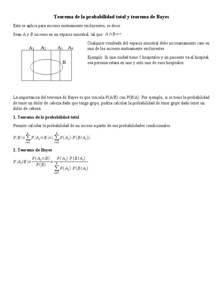 Ejemplos De Probabilidad Total Y Teorema De Bayes Teorema Probabilidad