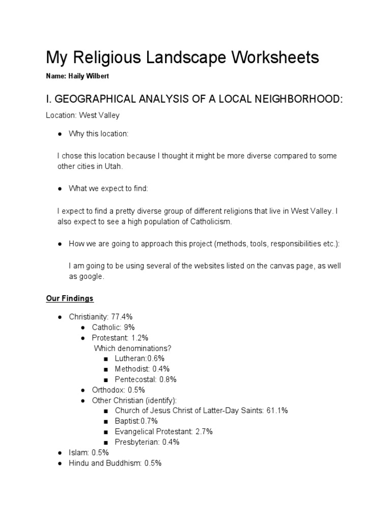 My Religious Landscape Worksheets: I. Geographical Analysis of A Local ...