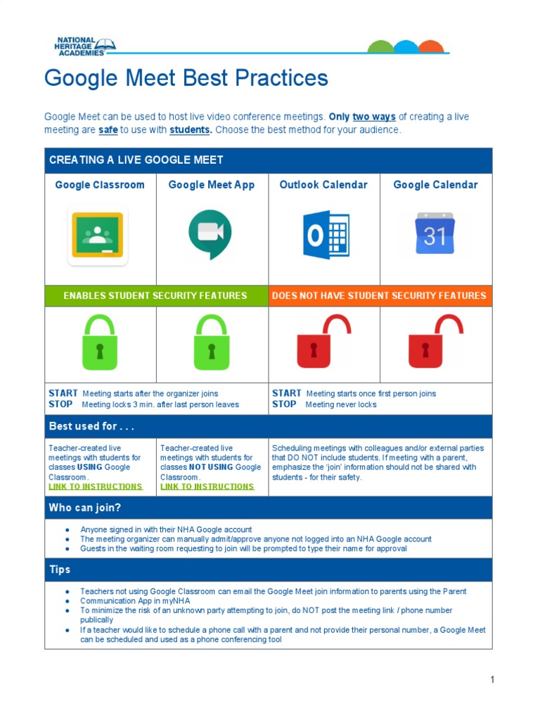 Best Practices For Google Meet | PDF | Software | Computing