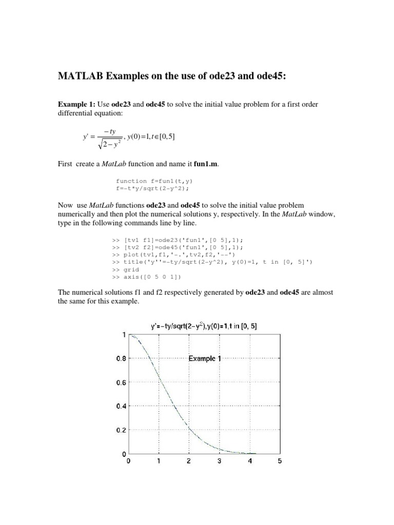 Matlab Examples ODE23!45!1 | Numerical Analysis | Algorithms